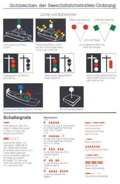 Tonnen, Seezeichen,Lateralsystem und Signale | Ole auf hro1.de